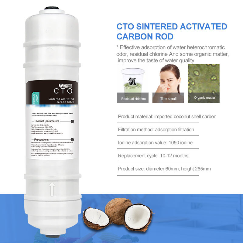 CTO Sintered Activated Carbon Filter Element Cartridge Compressed ...