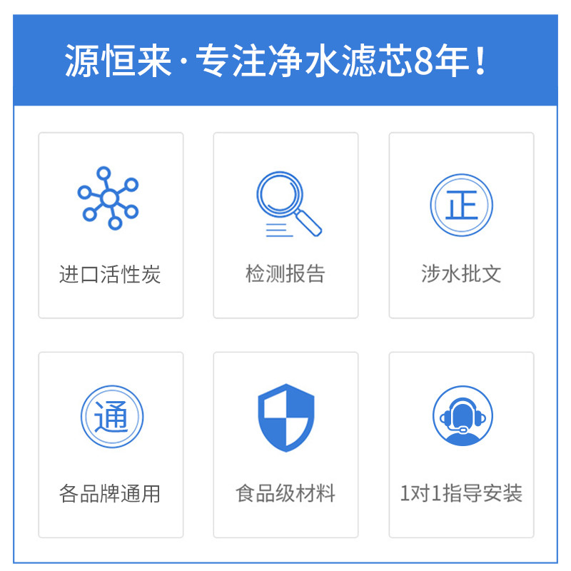 CTO Sintered Activated Carbon Filter Element Cartridge Compressed ...